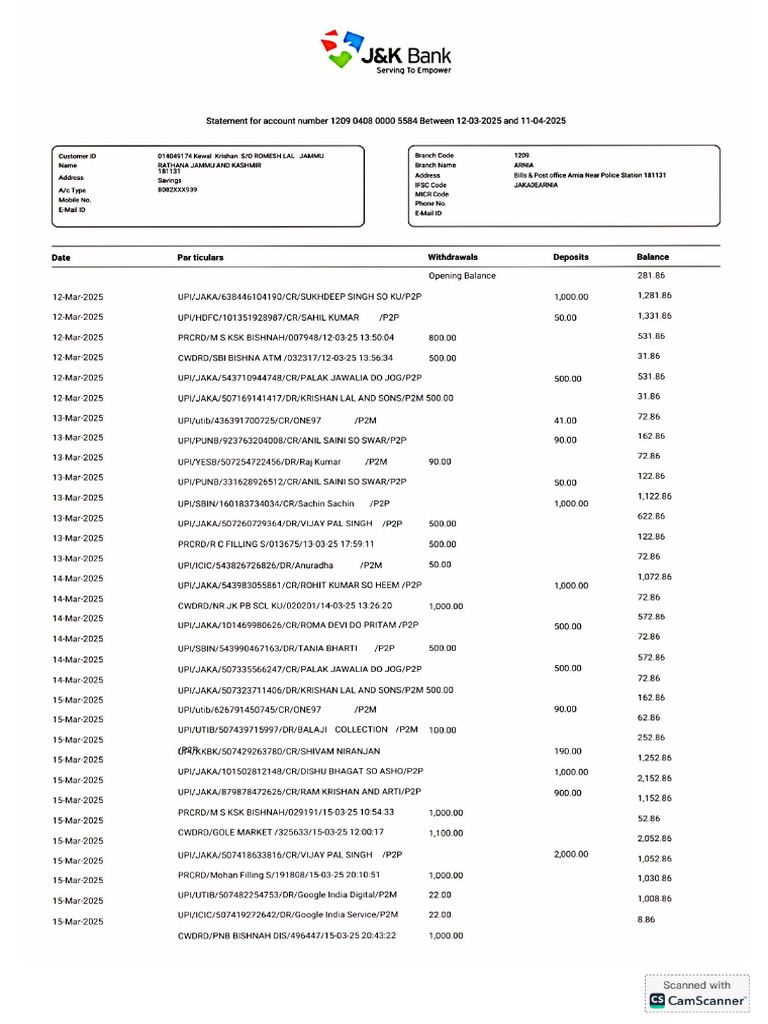 Kewal Krishan Statement Jkbank | PDF