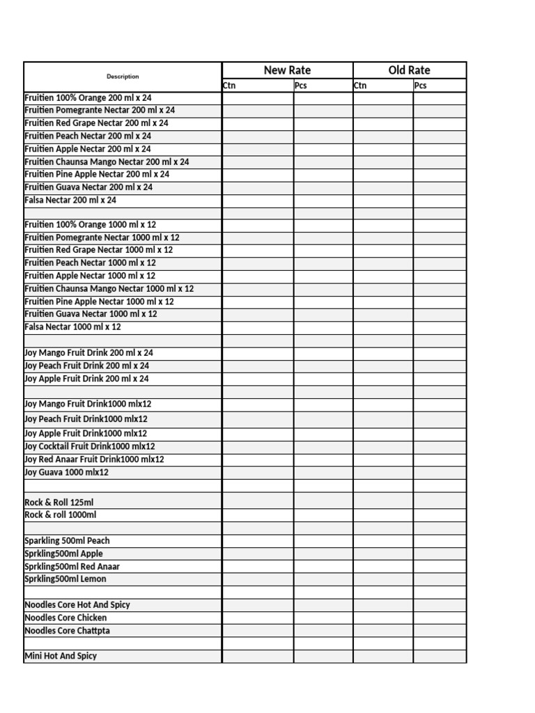 Fruitien Noodles Pricing and Ordering | PDF