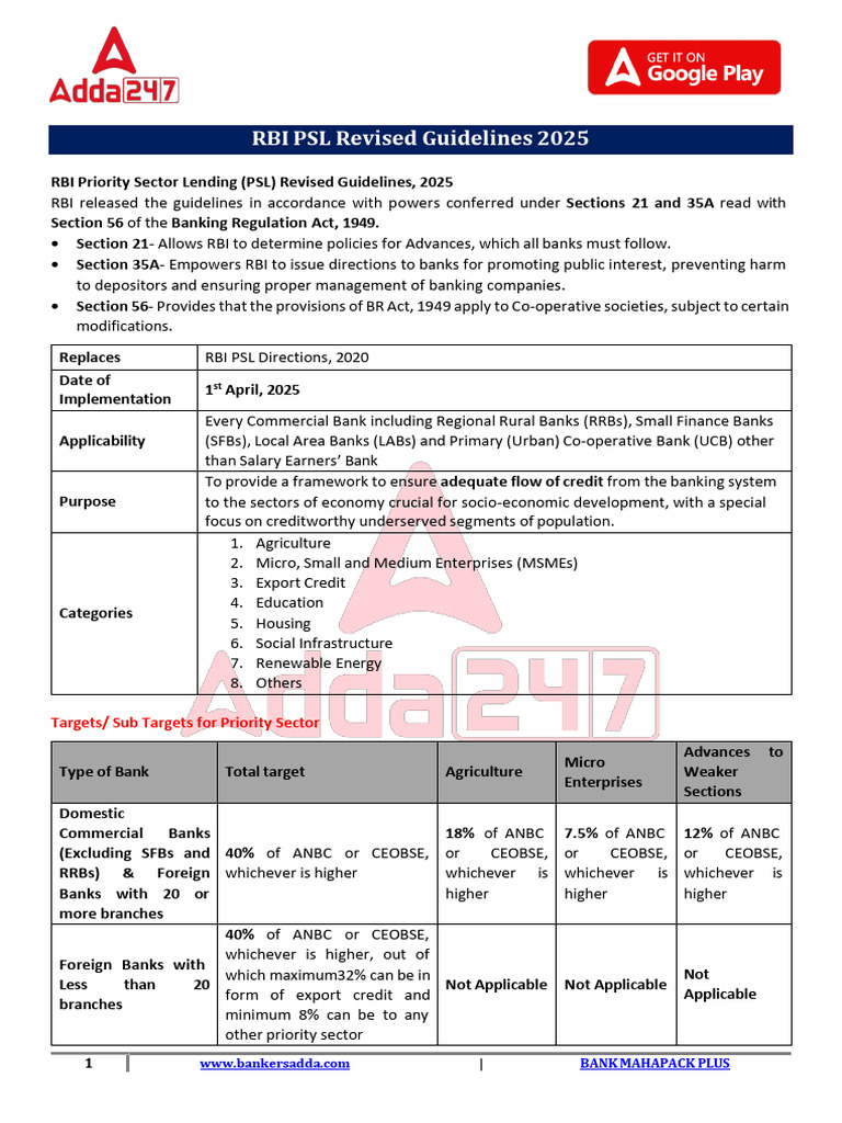 RBI PSL Revised Guidelines 2025 PDF - 9396 | PDF | Banks | Banking