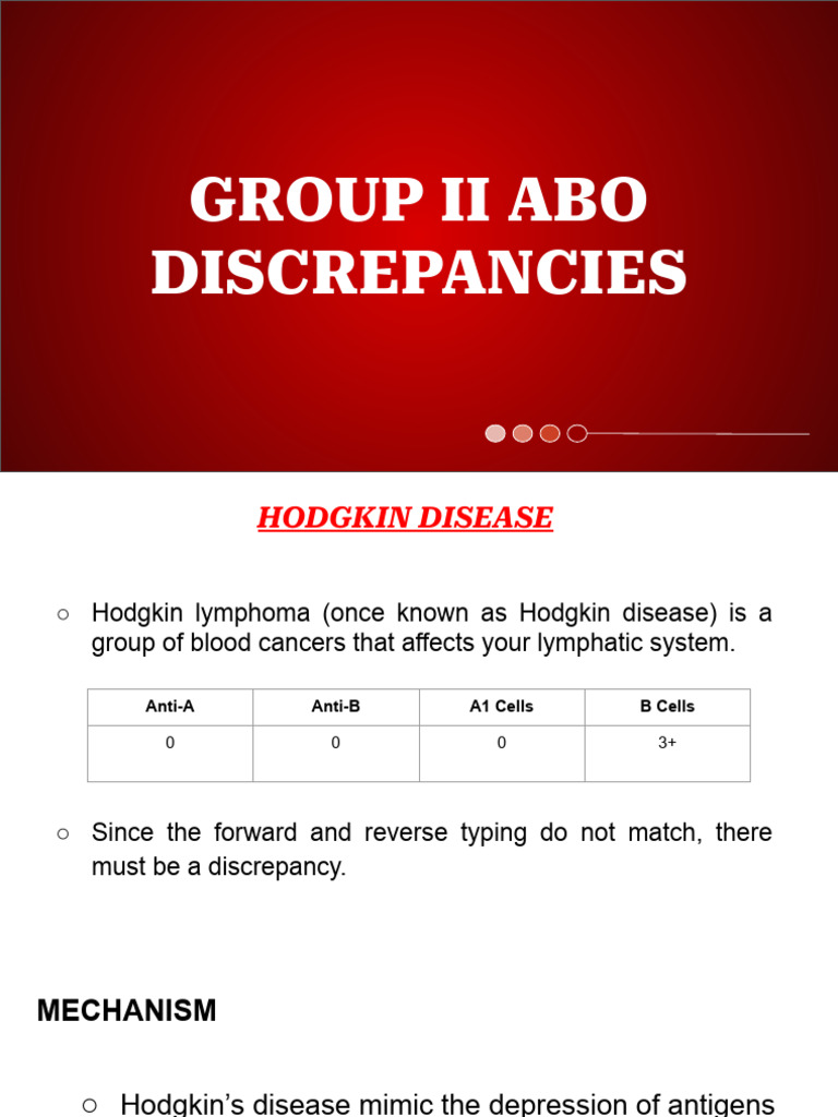 Group Ii Abo Discrepancies | PDF | Immune System | Medical Specialties
