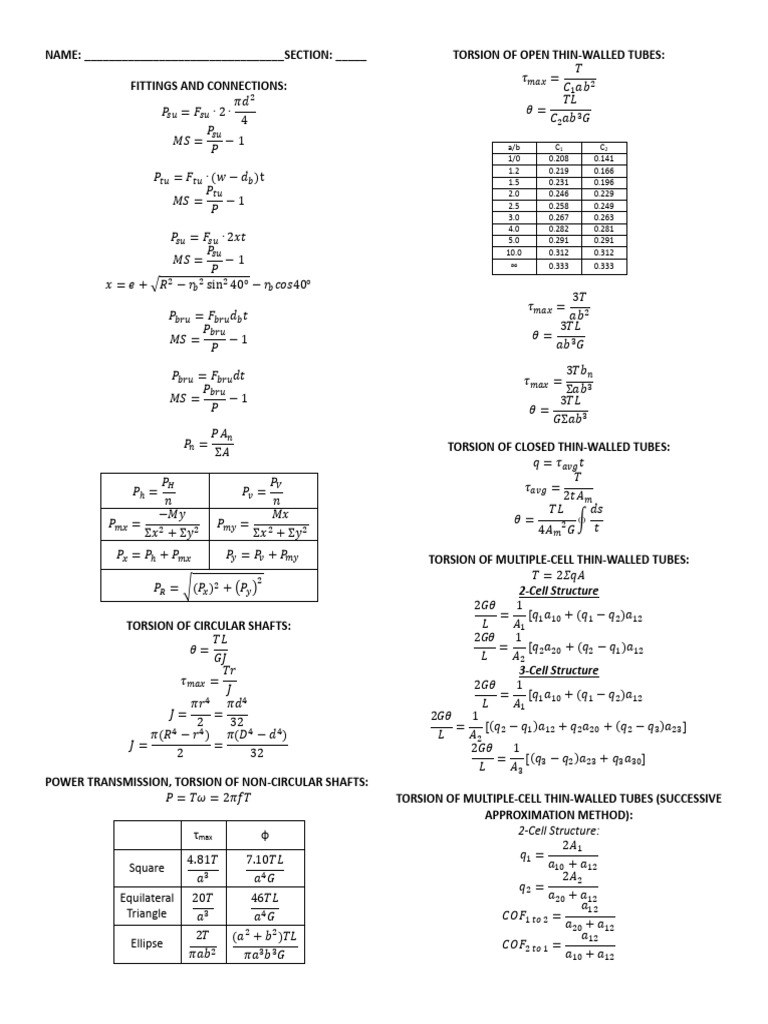 Euclidean Geometry Formulas Overview | PDF | Elementary Geometry ...