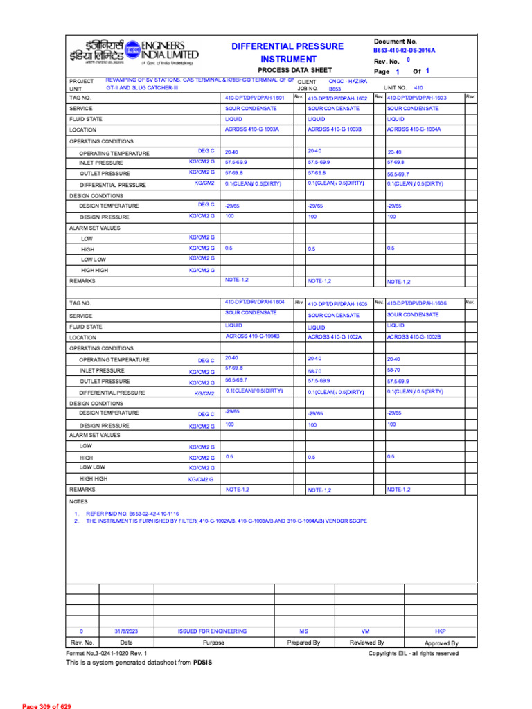 DPI Datasheet | PDF