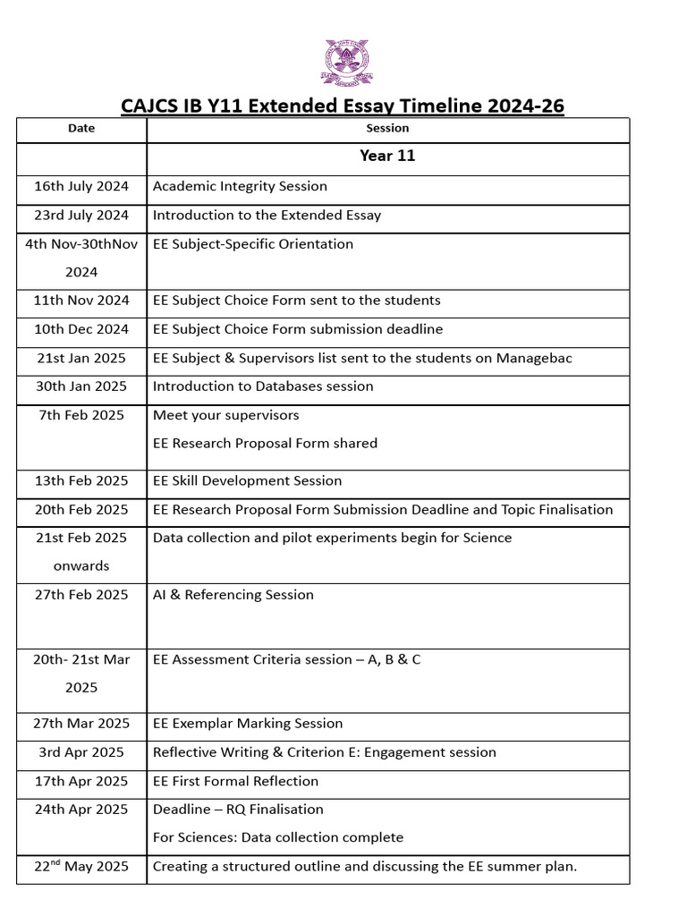 Extended Essay Timeline 2024-2026 | PDF