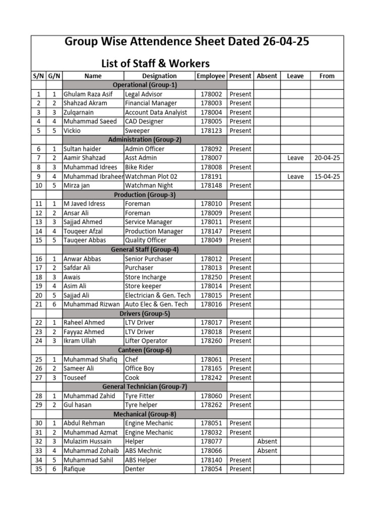 Attendance Report for Staff Groups | PDF