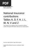 Nib Contribution Rate Sheets | PDF | Social Policy | Employee Relations