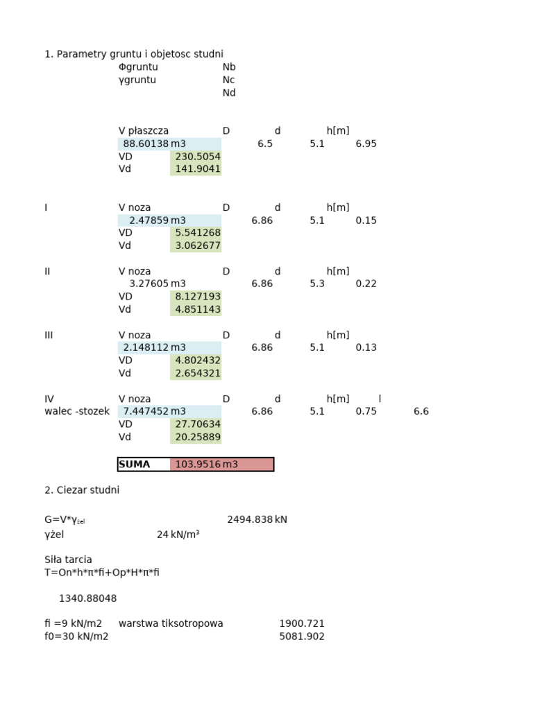 Objetosc, Studni | PDF