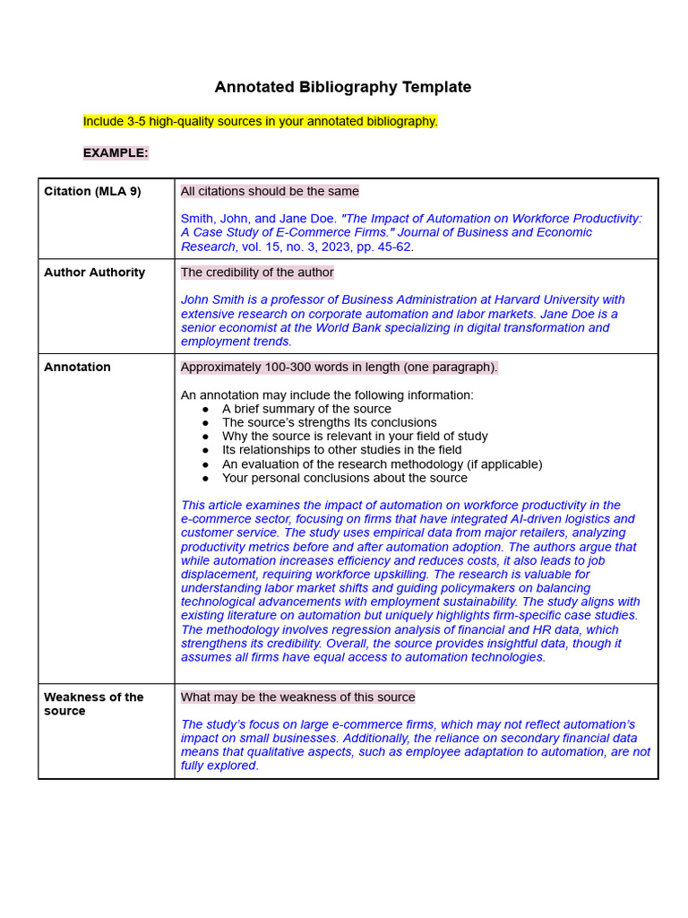 Annotated Bibliography Template | PDF | Automation | Workforce Productivity