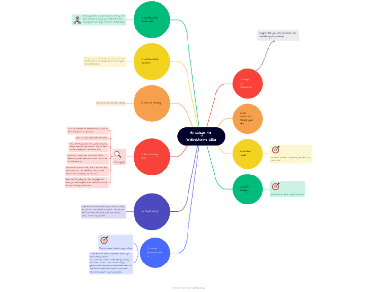 Brainstorm Alone - Xmind AI | PDF | Brainstorming | Thought