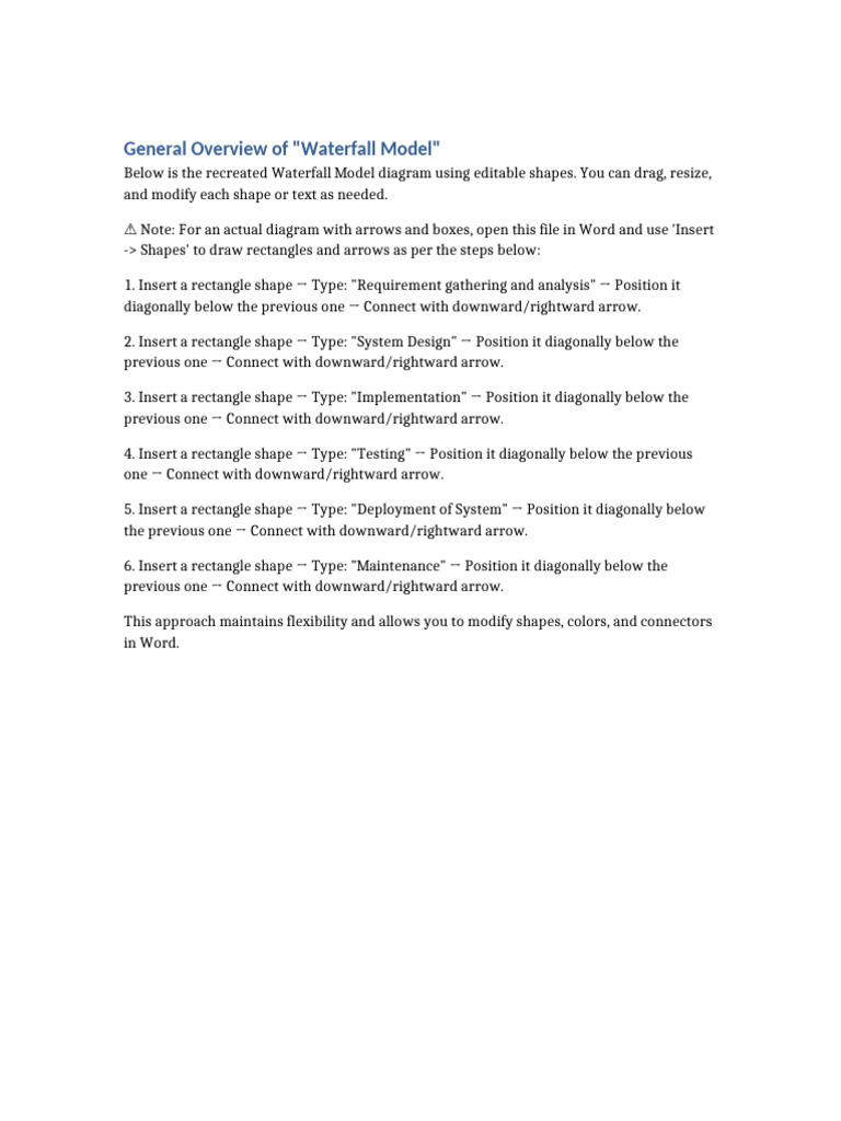 Editable Waterfall Model Diagram Guide | PDF