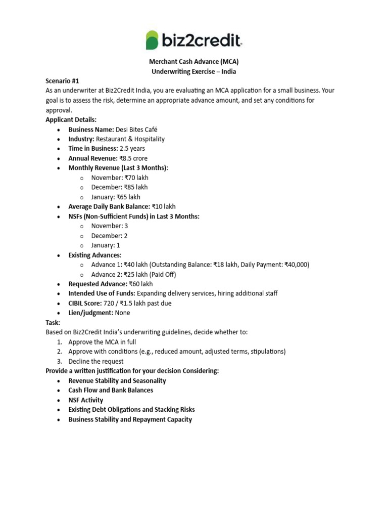 Underwriting Exercise 2025 - India | PDF | Debt | Banks