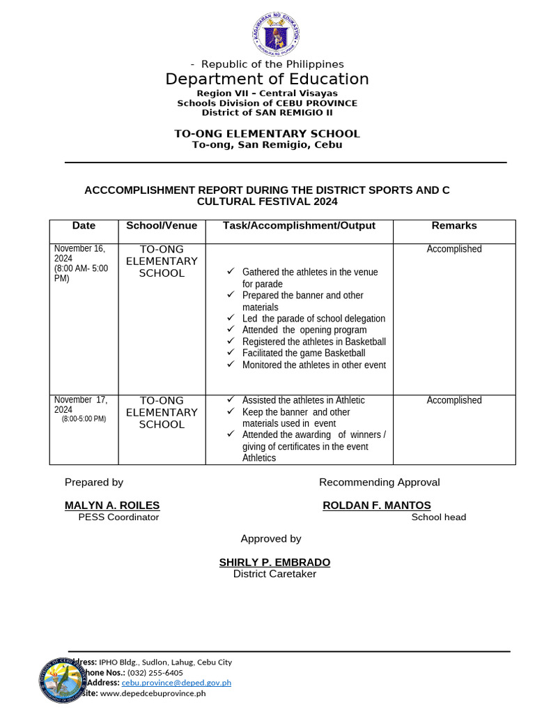 School Intrams Accomplishment | PDF | Human Communication | Behavior Modification