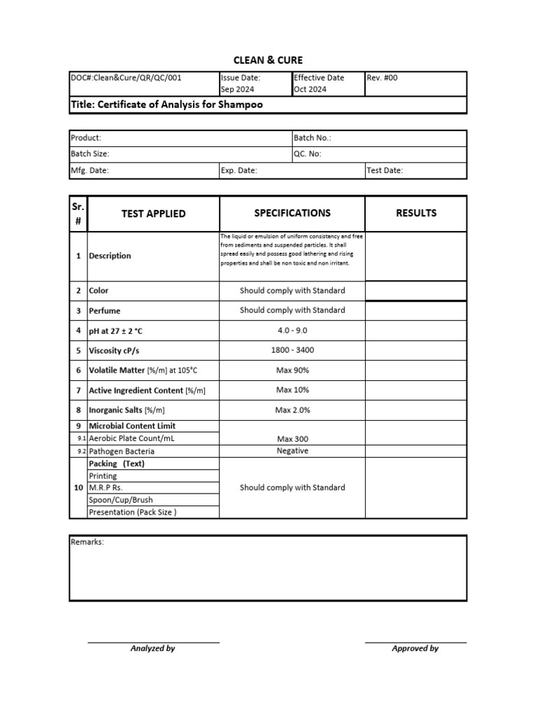 Shampoo Certificate of Analysis | PDF