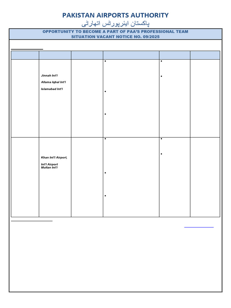 Advertisement 09 2025 With Tors Airport Director Manager | PDF
