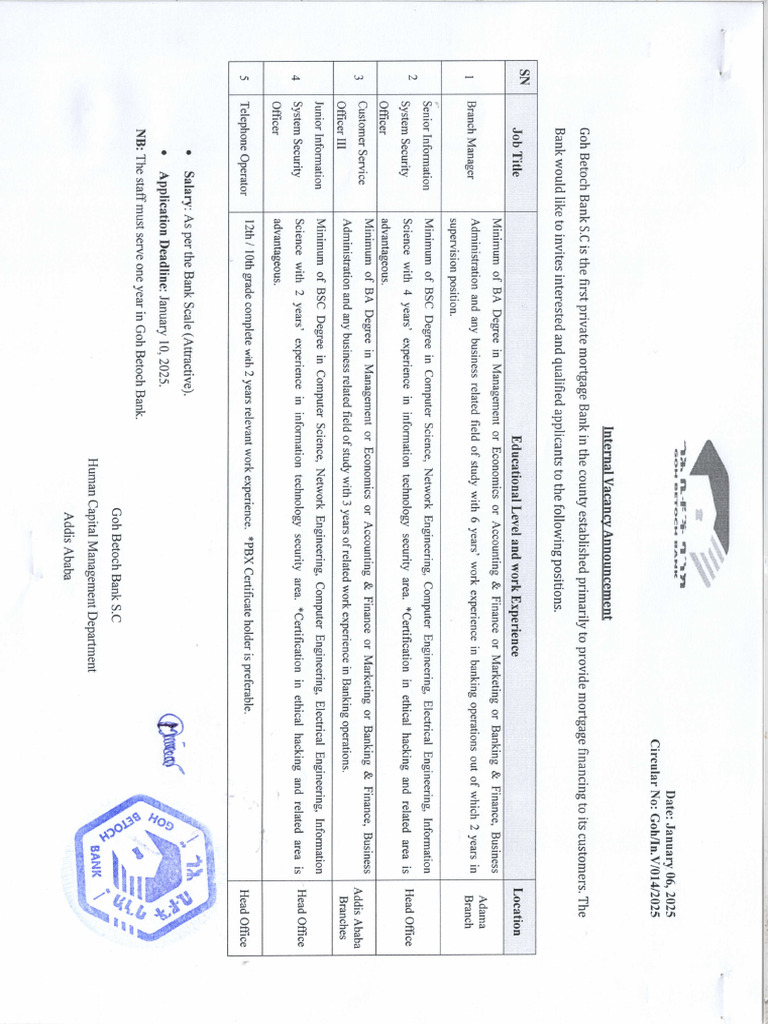Internal Vacancy | PDF