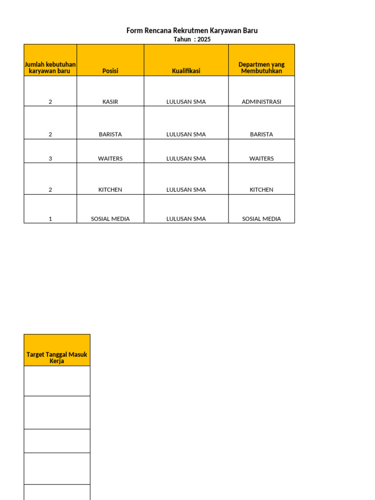 Form 2 - Rencana Kegiatan Rerkrutmen Karyawan Baru | PDF