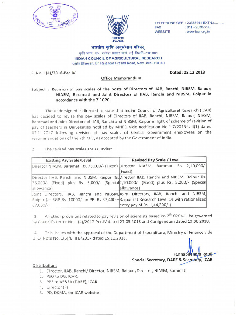Revision of Pay Scales of The Posts of Directors of IIAB, NIBSM, NIASM ...