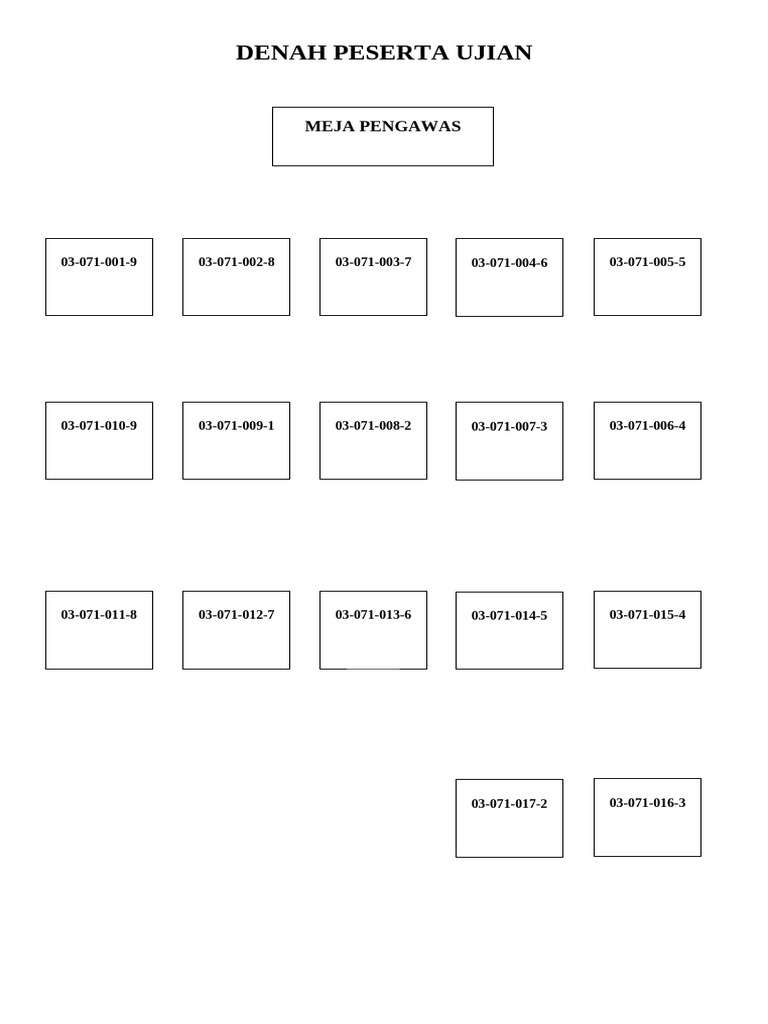 Denah Tempat Duduk Siswa Ujian Kelas Vi | PDF
