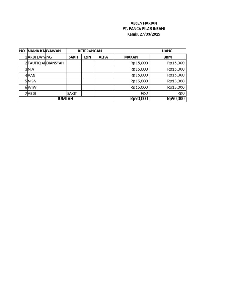 Tes Komputer 222 | PDF