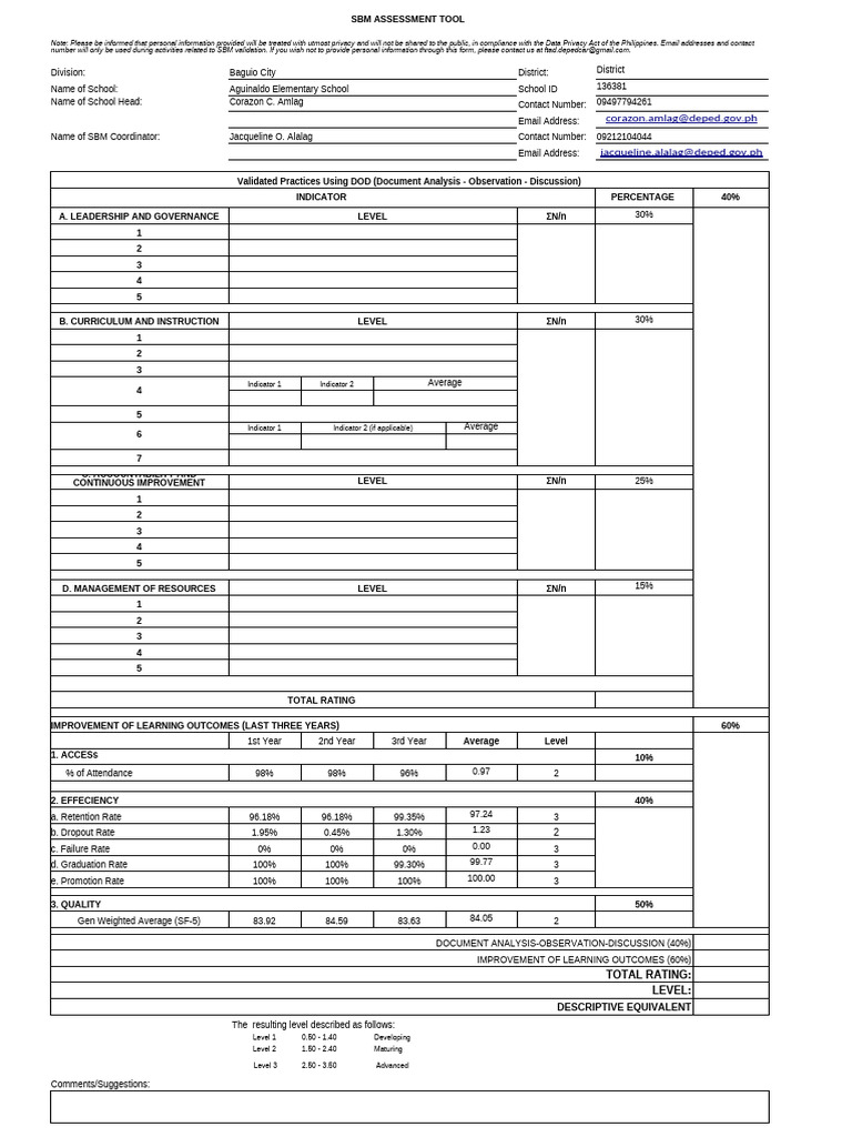 SBM-Assessment-Tool Final | PDF | Privacy