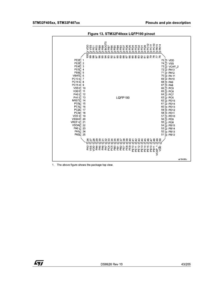 lqfp100 stm32f407 | PDF