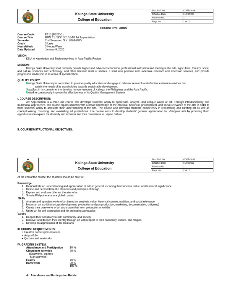 Syllabus Art Appreciation Ss 16 Beed 1 | PDF | Abstract Art | The Arts