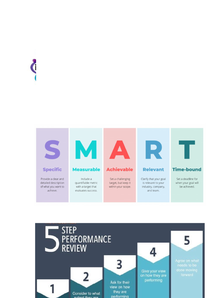 Performance Appraisal Form - FY 2024-25 | PDF