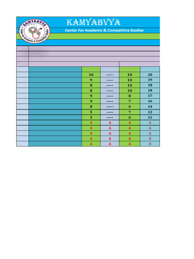 Class XI (PCM Result - 01 (19-04-2024) | PDF