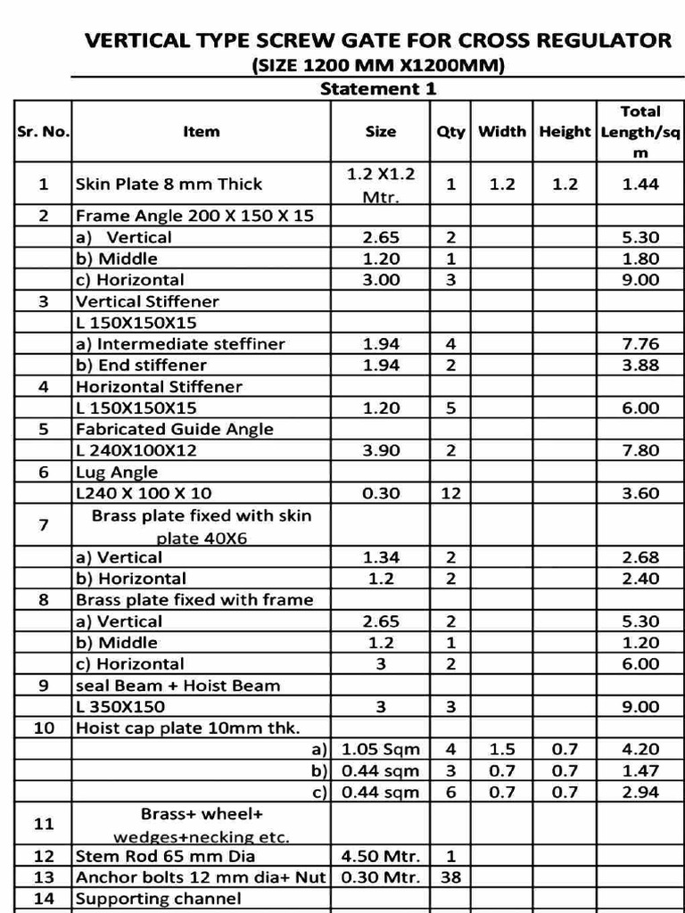 SCREW GATE DESING | PDF