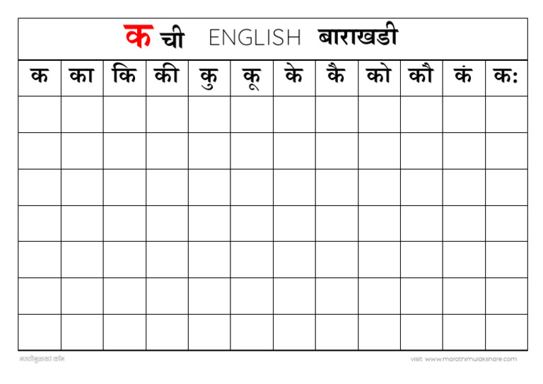 क Chi Marathi English Barakhadi Chart | PDF