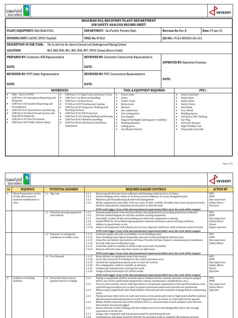 JSA For | PDF | Scaffolding | Electrician