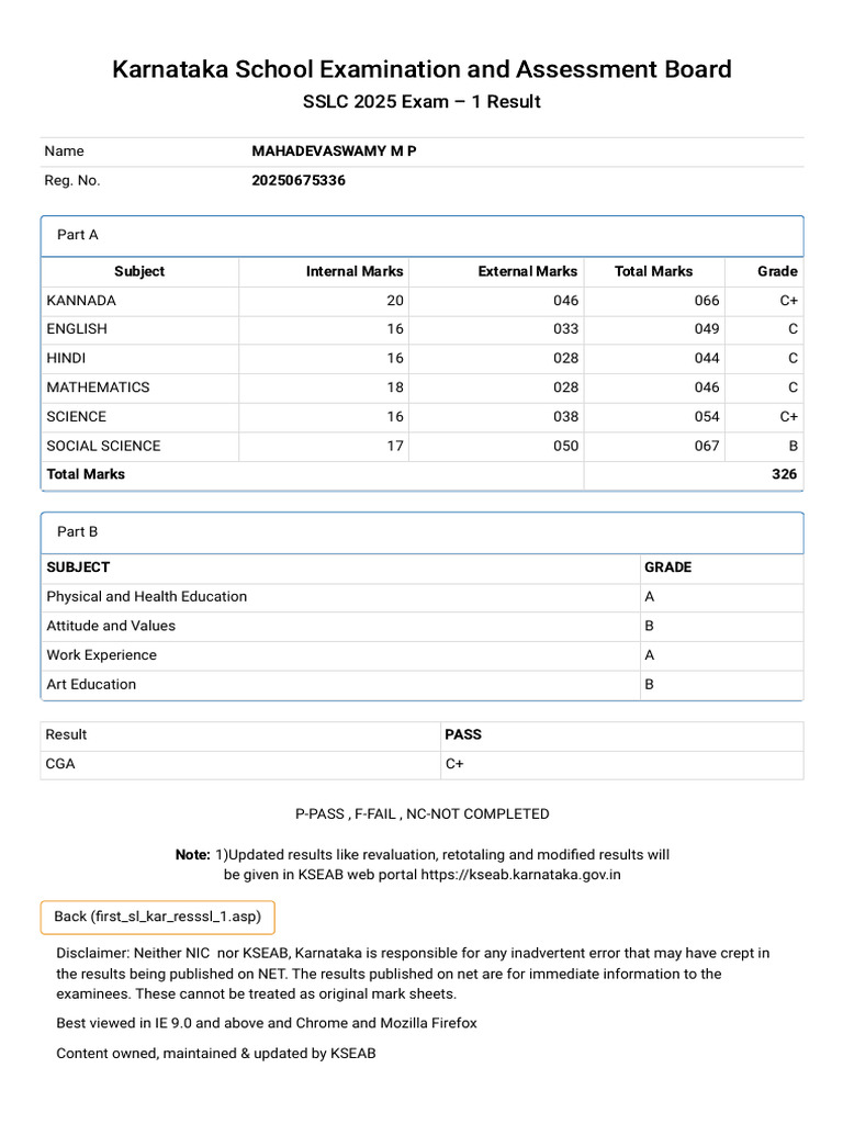 SSLC 2025 Exam - 1 Result | PDF | Educational Assessment And Evaluation ...