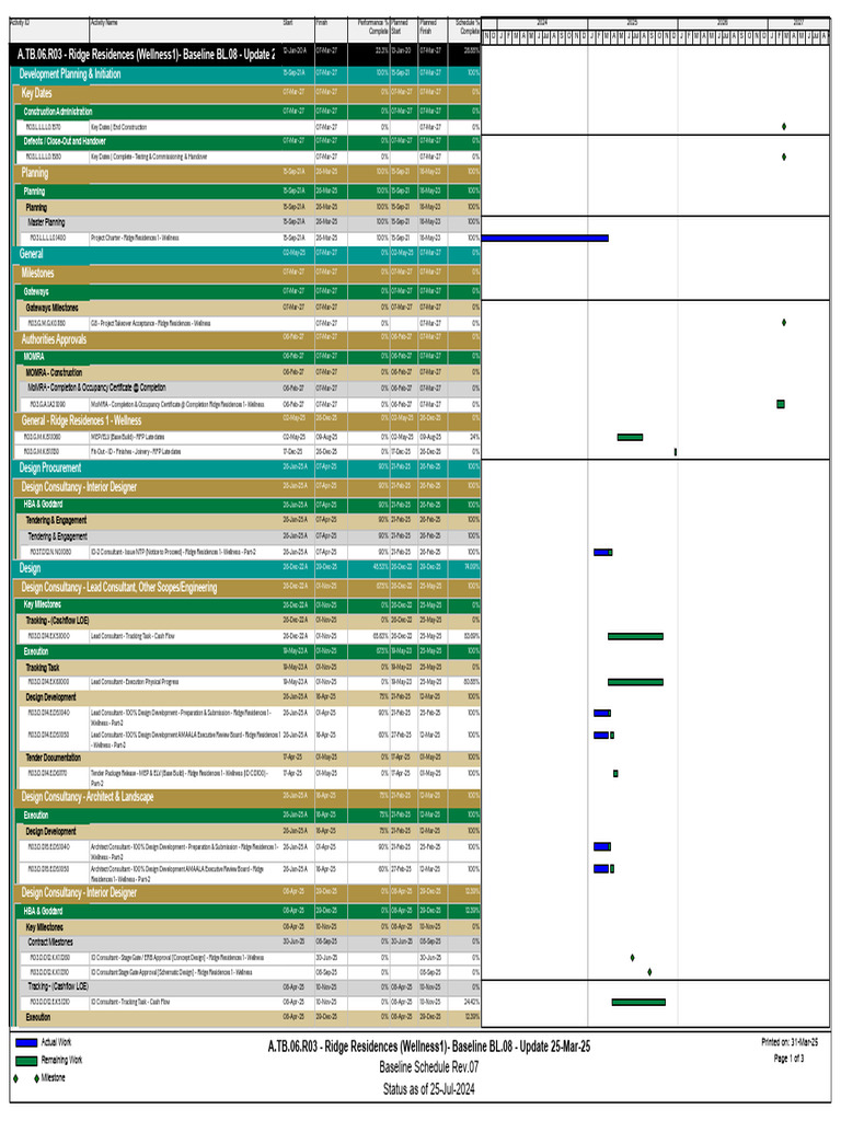 R06-RR - Longest Path Output 25.03.25 | PDF | Chess Openings | Chess Theory