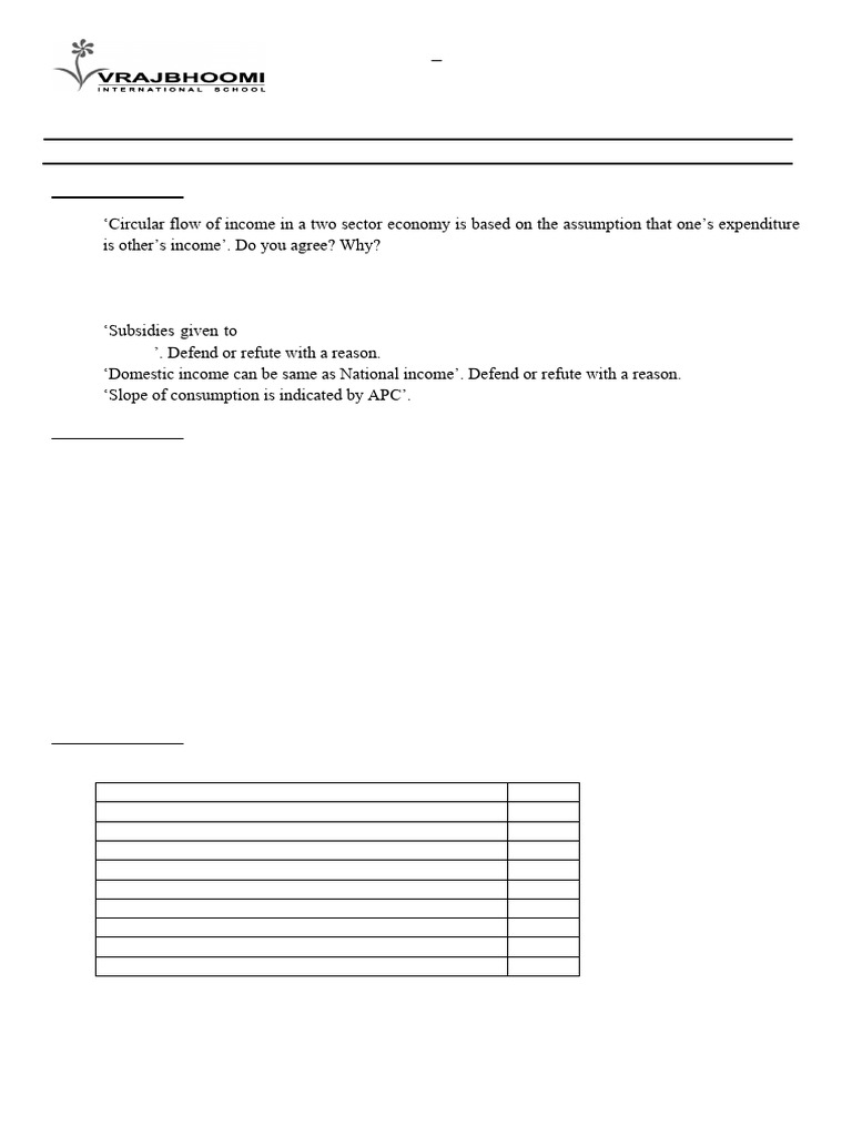 12C Economics UT1 2023-24 - Niraj Punjani | PDF | Gross Domestic Product | Measures Of National ...