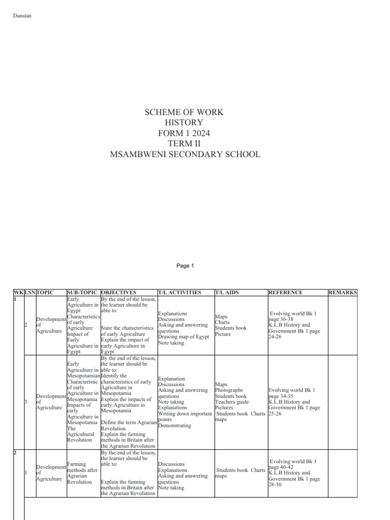 Form 1 History Scheme of Work 2024 | PDF | Swahili Language | Kenya