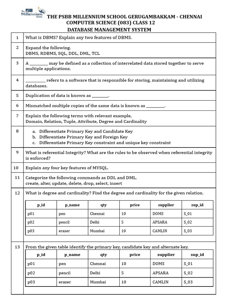 Class 12 Dbms Worksheet (1) | PDF