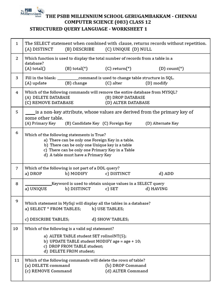 Class 12 SQL Worksheet 1 | PDF | Computer Data | Databases