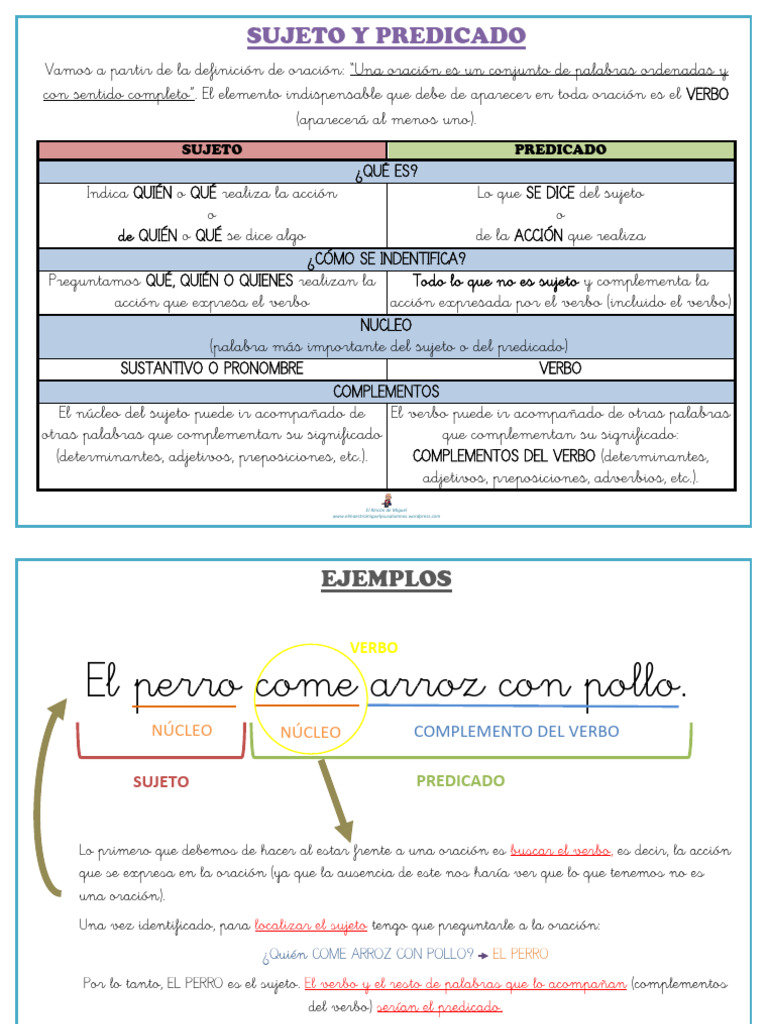 Sujeto y Predicado 1 | PDF | Predicado (Gramática) | Asunto (gramática)