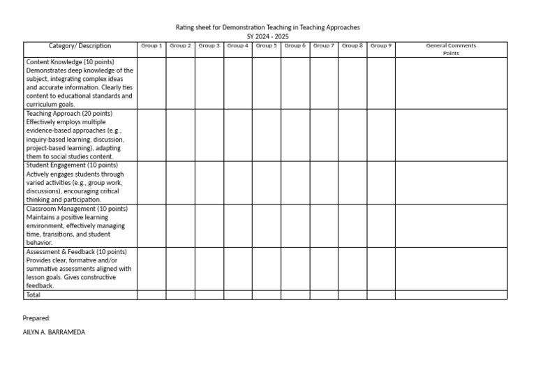 Demo Teaching Rating Sheet 2025 | PDF