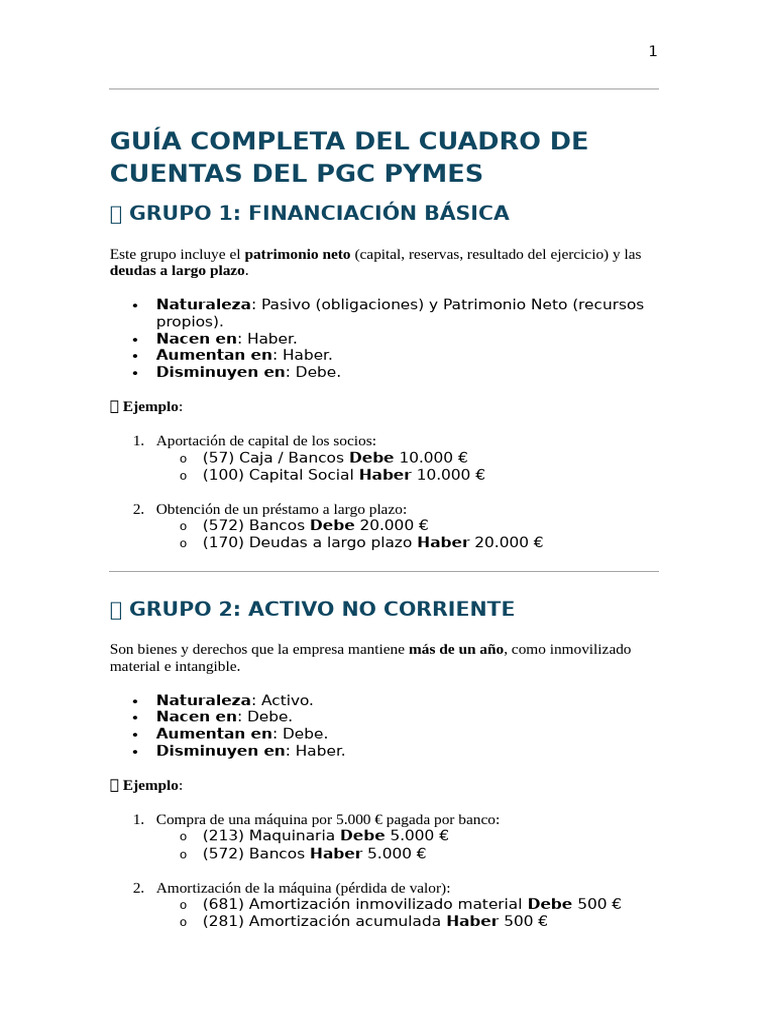 Cuadro de Debe y Haber en PGC PYMES | PDF | Bancos | Préstamos