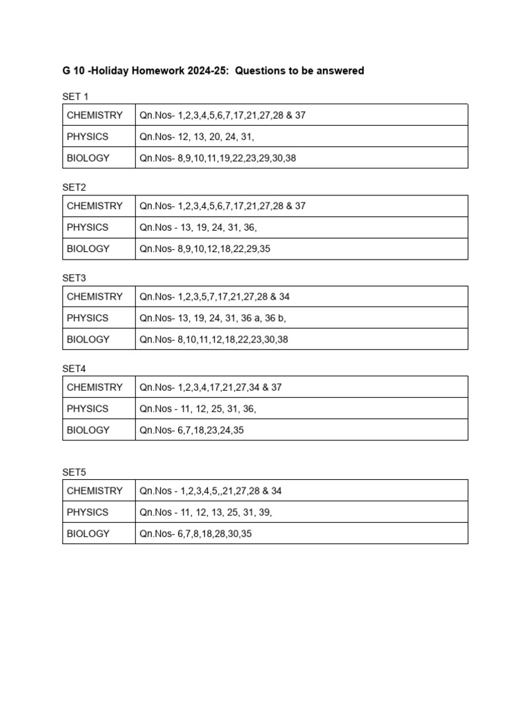 G 10 SCIENCE HHW QN PAPER - Instructions To Attempt The Question Numbers 2024-25 | PDF
