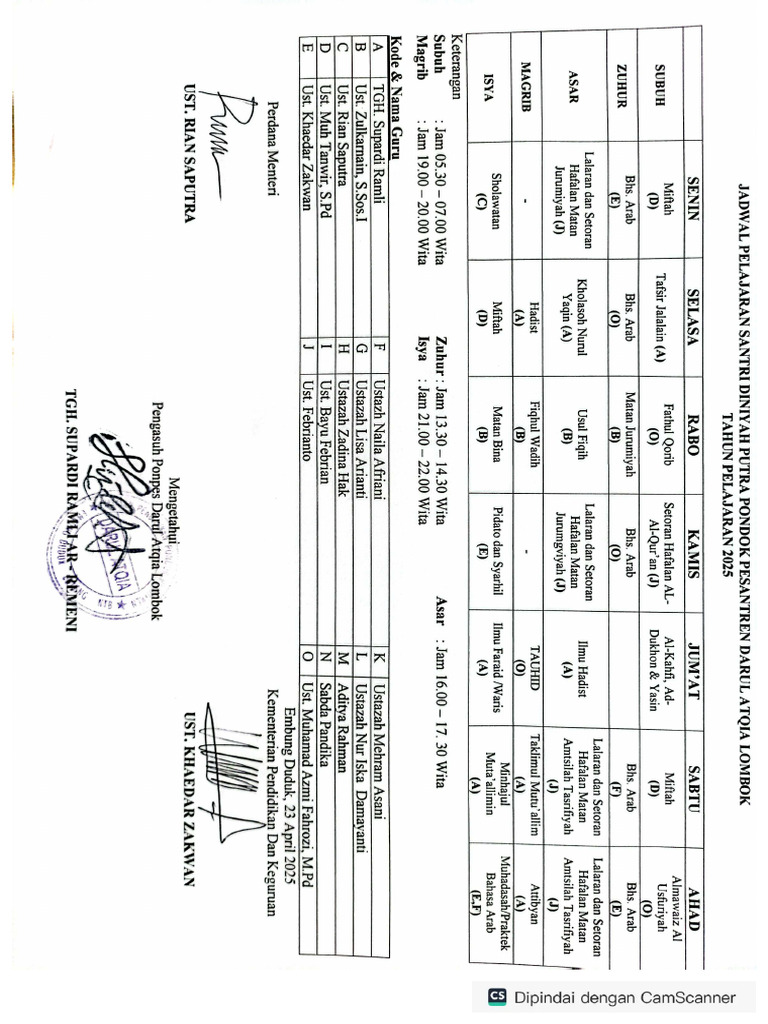 Jadwal Diniyah Putra | PDF