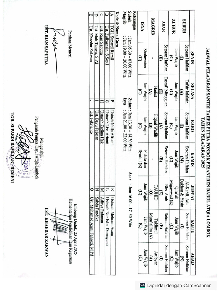 Jadwal Santri Tahfiz Putra | PDF