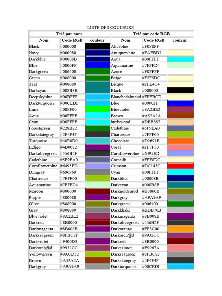 Liste Des Couleurs HTML | PDF | Cyan | Cascading Style Sheets