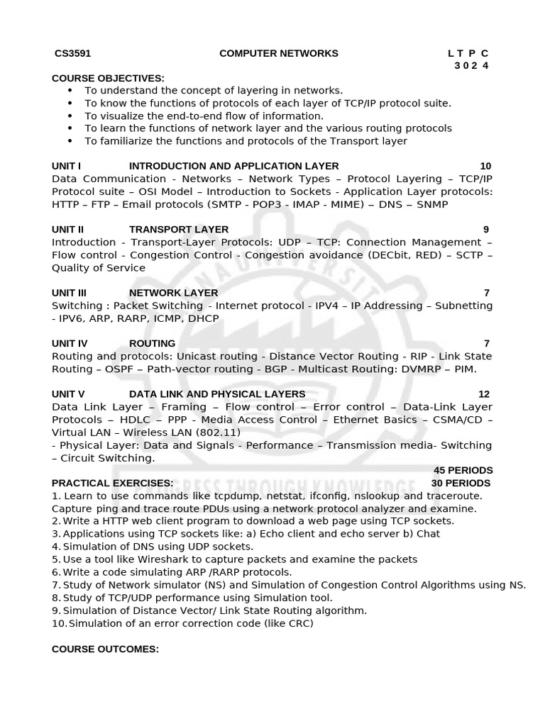 Cs3591computer Networksl Syllabus Pdf Internet Protocol Suite Computer Network