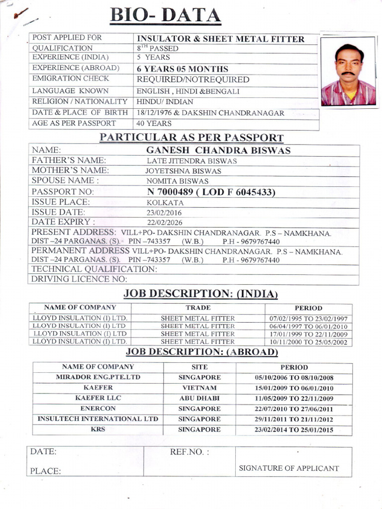 Ganesh Chandra Biswas | PDF