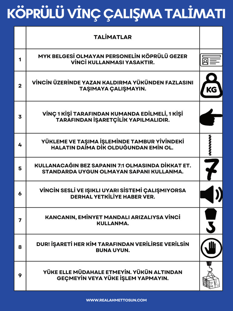 Koprulu Gezer Vinc Talimat | PDF
