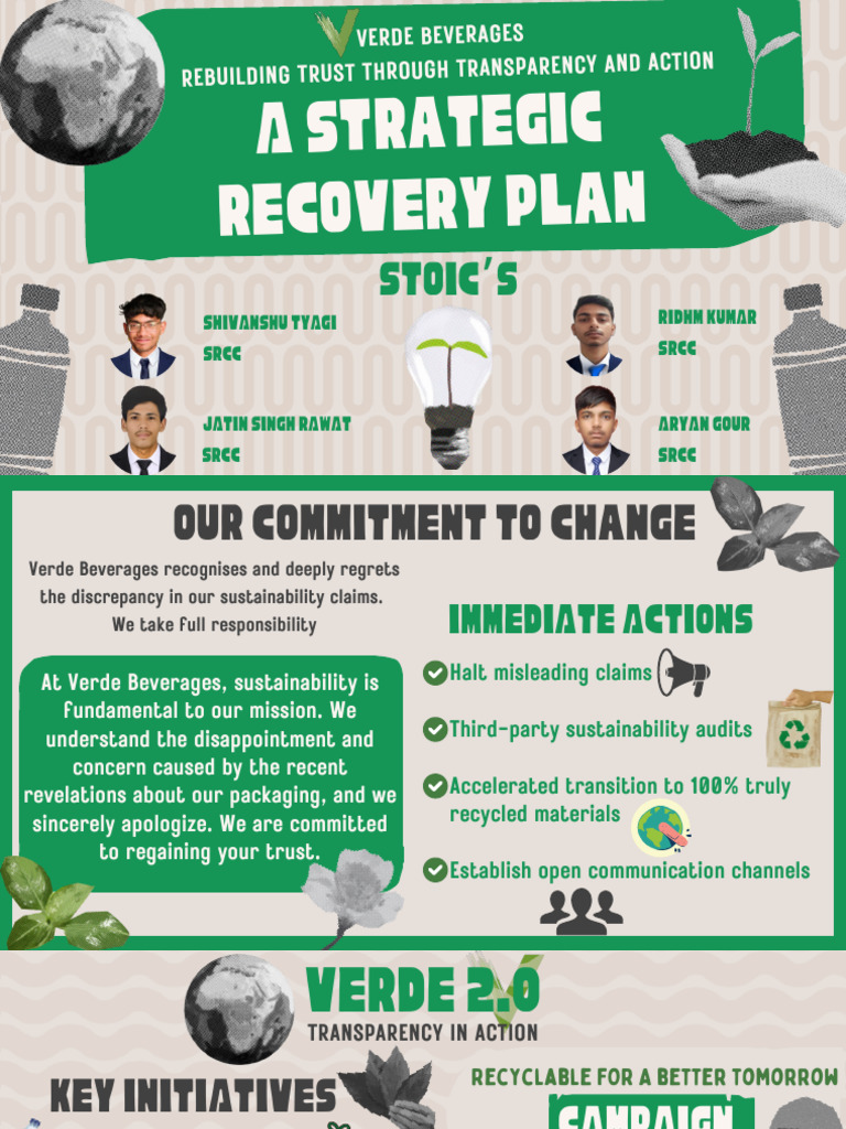 Sample of Incorrect Case Competition | PDF | Sustainability | Recycling
