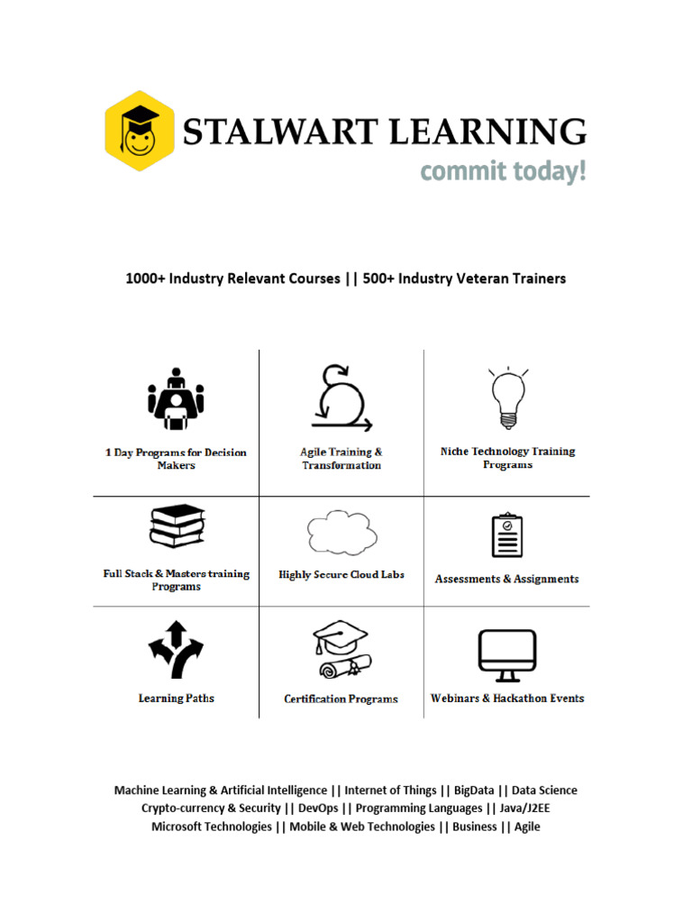 Stalwart Course Outine - Geospatial Analysis Using Python (Jupyter) R1 ...