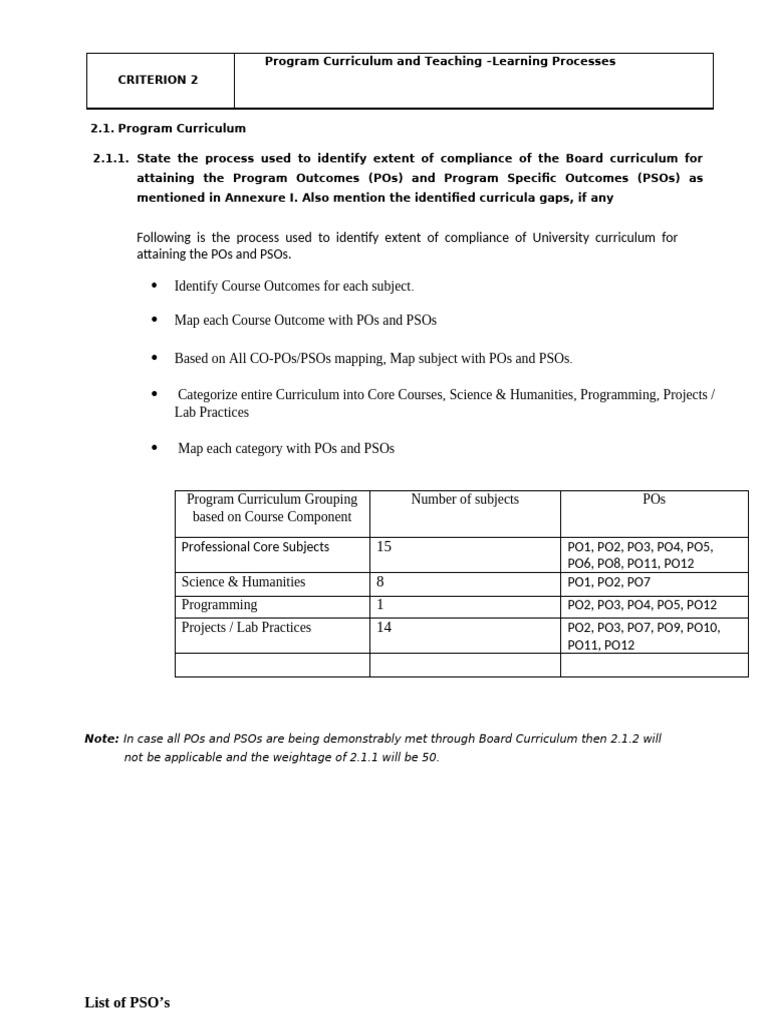 Criteria 2 | PDF | Curriculum | Experiment