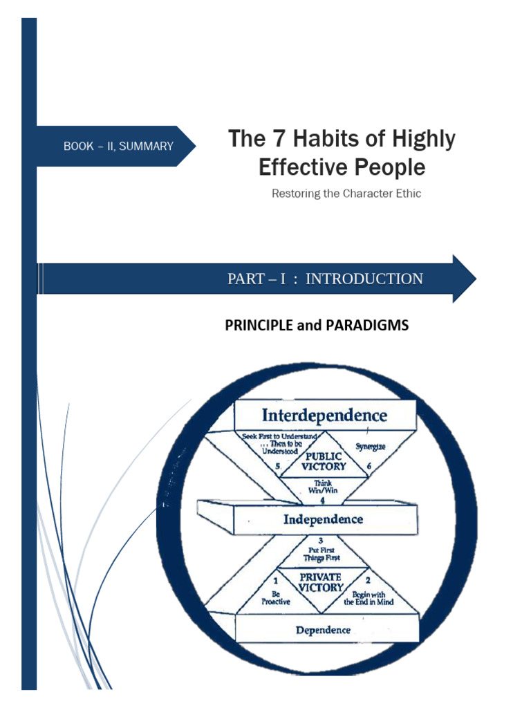 Summary - I (H-0) Paradigms & Principles | PDF | Perception | Paradigm